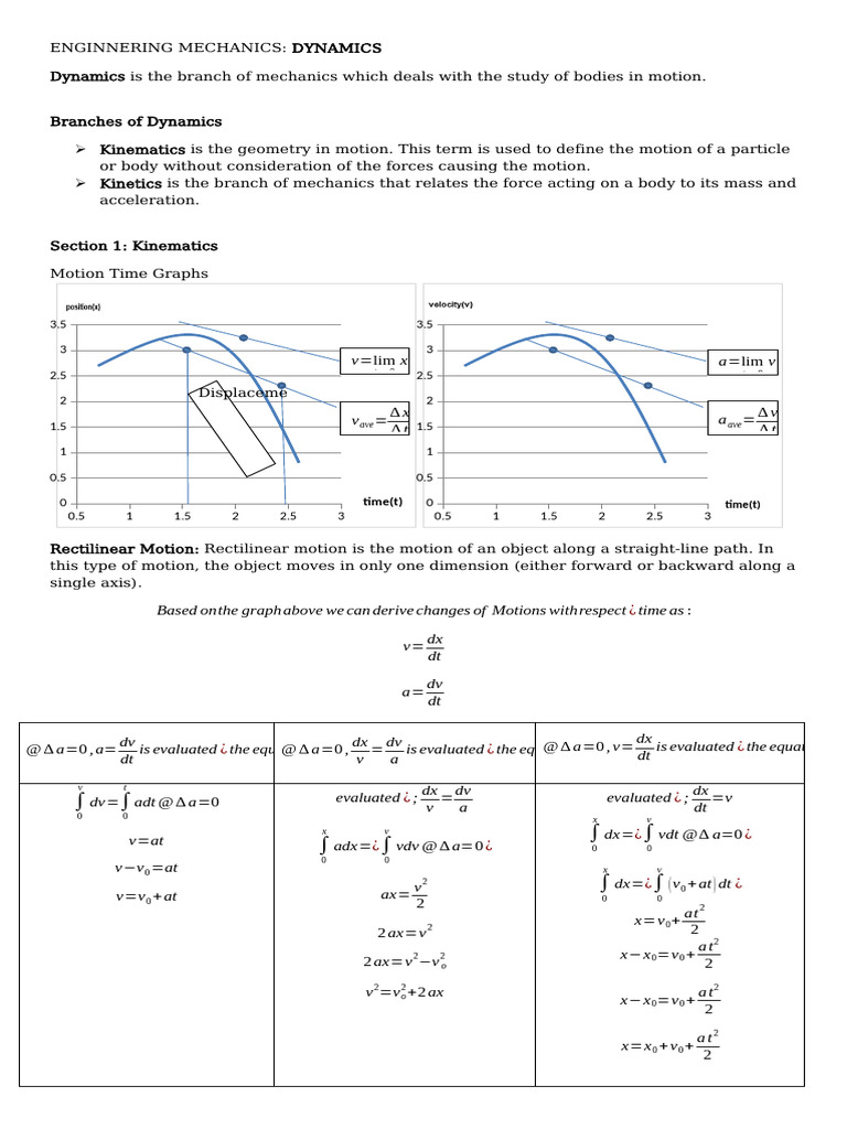 Enginnering Mechanics - Dynamics | PDF | Classical Mechanics | Kinematics