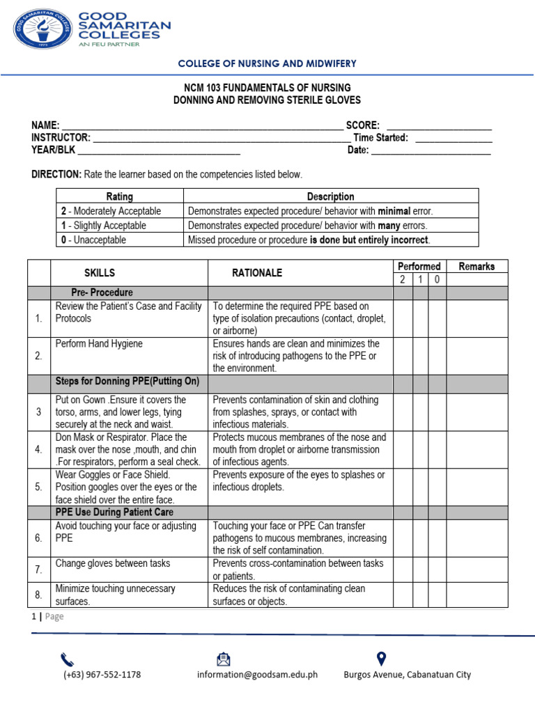 NCM-103-DOFFING-DONNING-PPE- CHECKLIST | PDF | Personal Protective ...