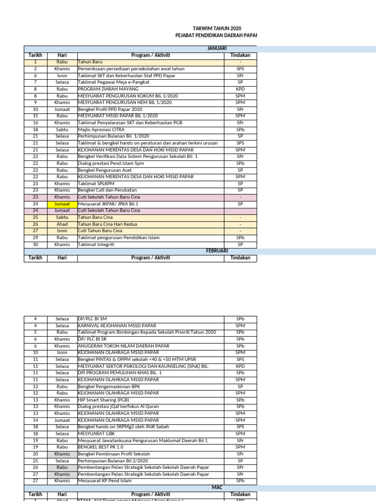 Takwim PPD Papar 2020 Terkini | PDF