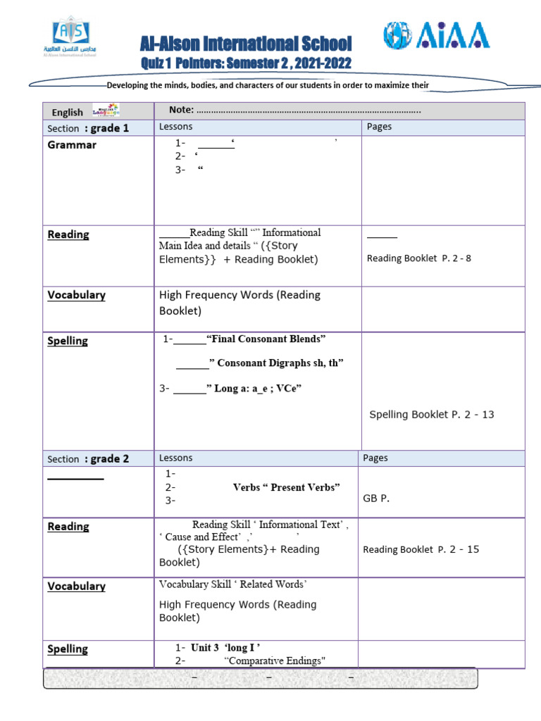 Gr 1 - 5 Term 2 , 1st Quiz Pointers | PDF | Word | Subject (Grammar)
