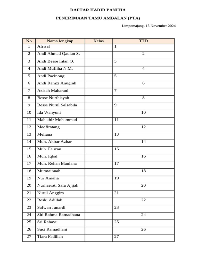 Daftar Hadir Panitia | PDF