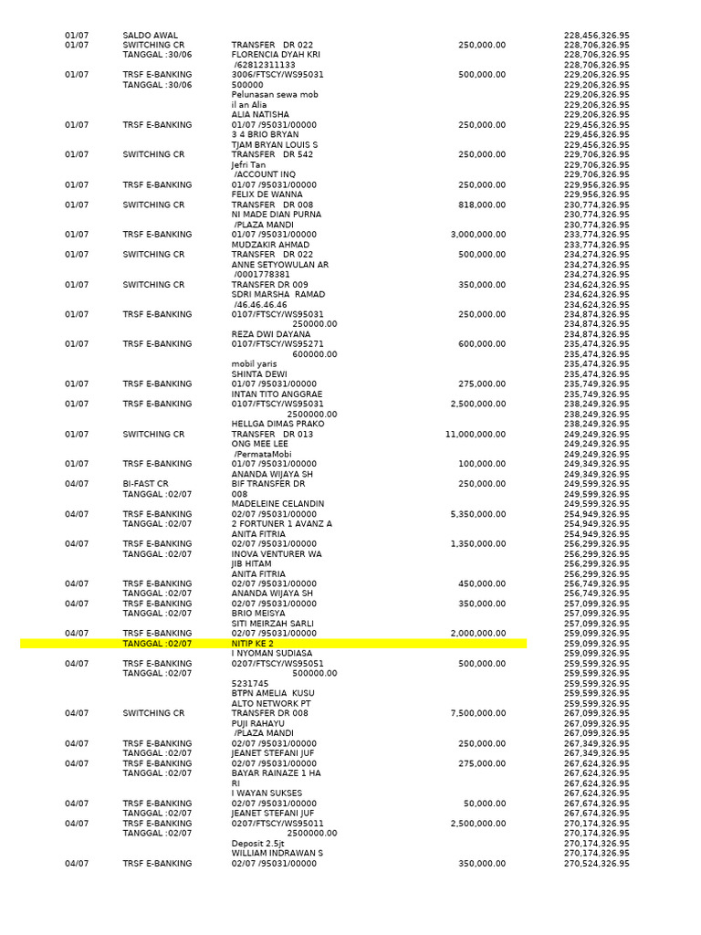 Gede Bali OKTOBER 2024 (1) | PDF