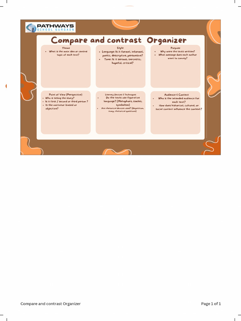Compare and Contrast Organizer | PDF