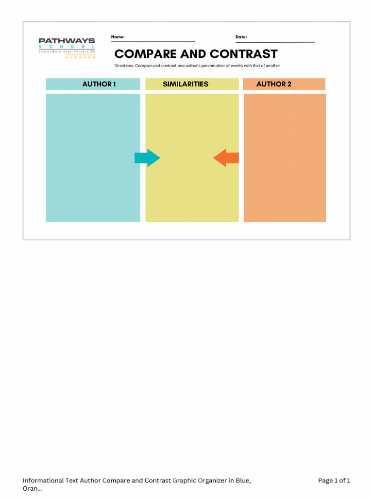 Informational Text Author Graphic Organizer Compare and Contrast | PDF