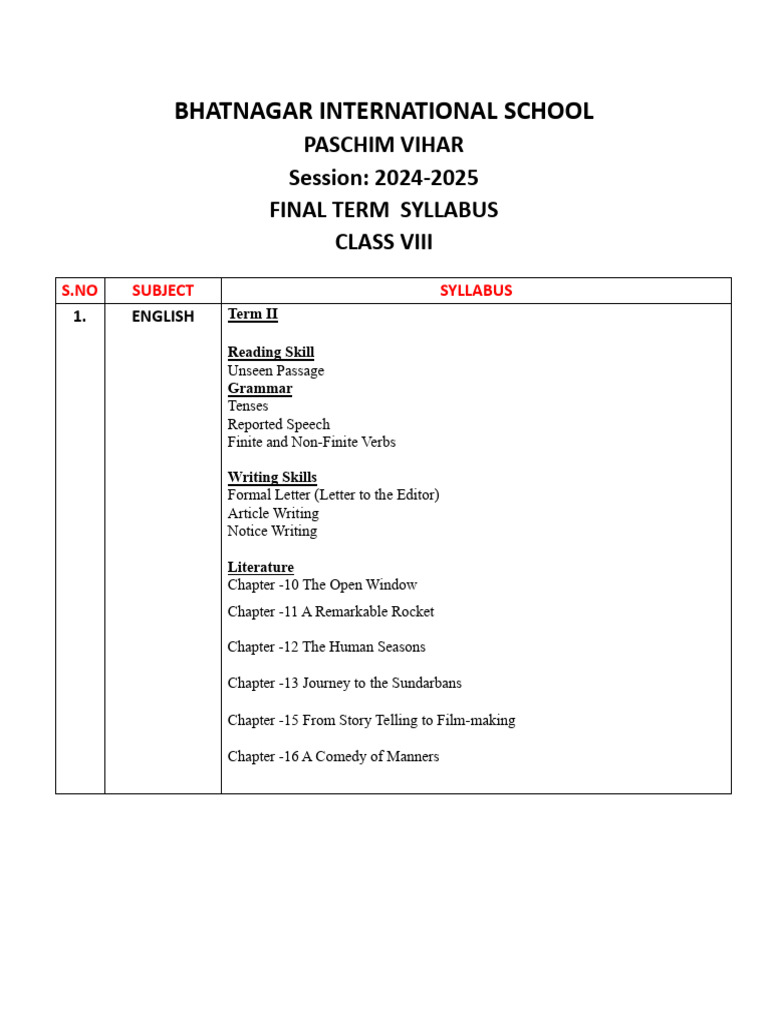 Class Viii - Final Term Syllabus (2024-2025) | PDF | Space Shuttle