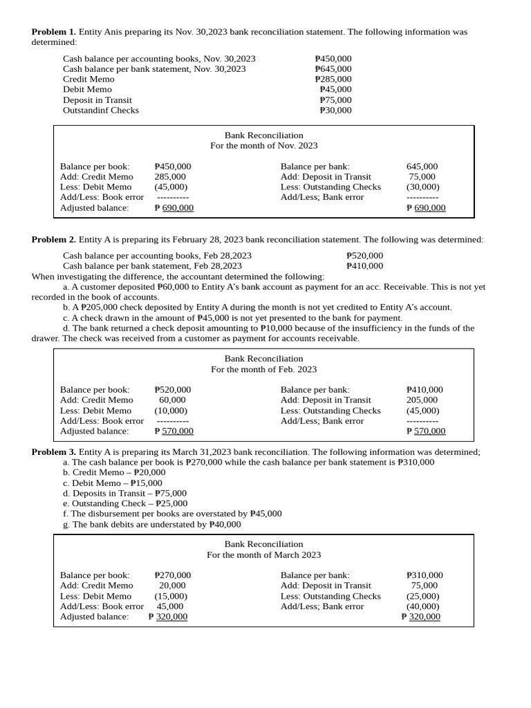 IntAcc Reviewer | PDF | Cheque | Banks