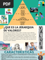 Jerarquia de Valores de Maria Pliego | PDF