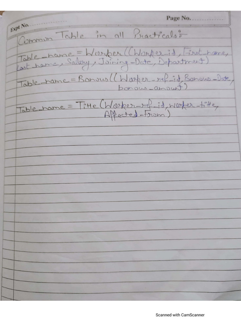 DBMS 1-25 Practicals | PDF