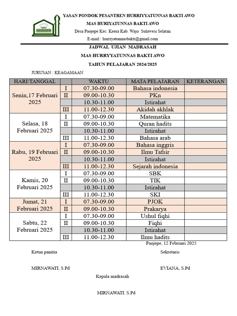 Roster Um 2025.FDP | PDF