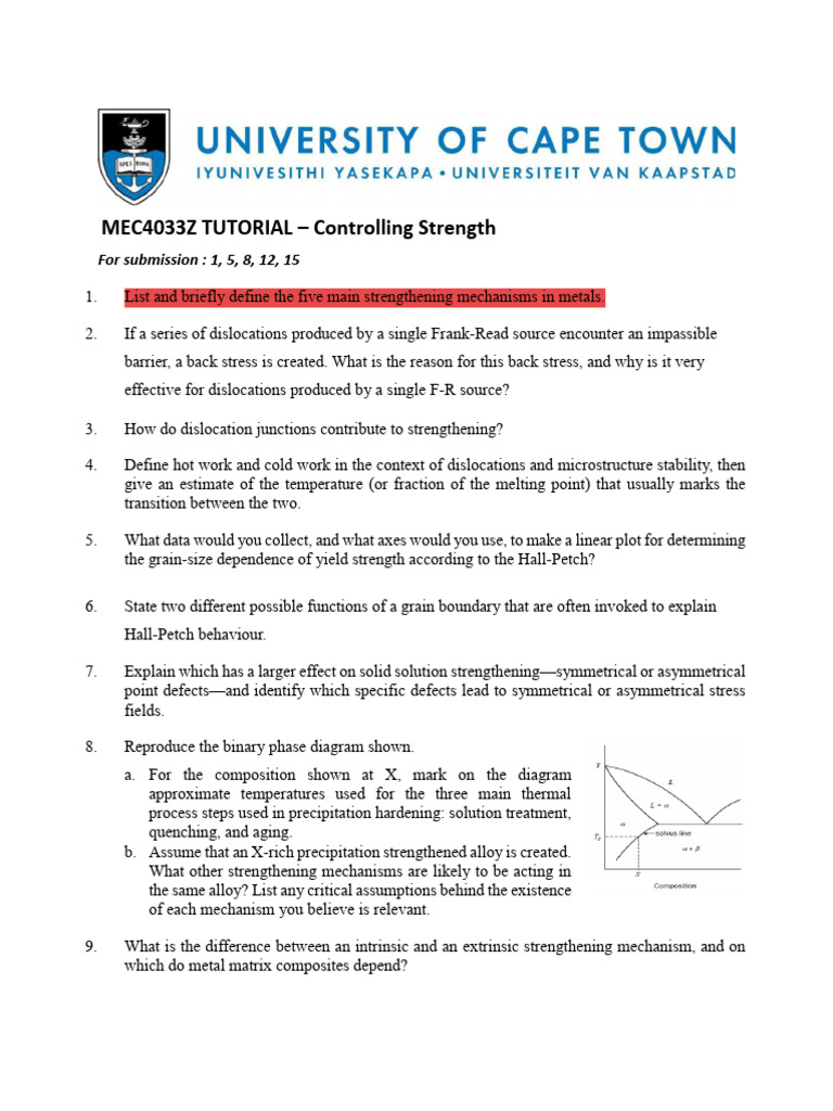 MEC4033Z TUTORIAL - Controlling Strength | PDF | Yield (Engineering) | Dislocation
