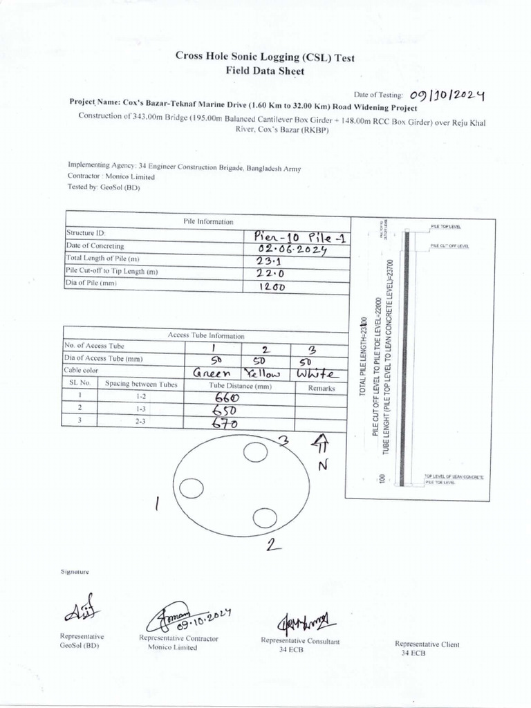 Sonic Field Data Sheet P 9 & 10 | PDF