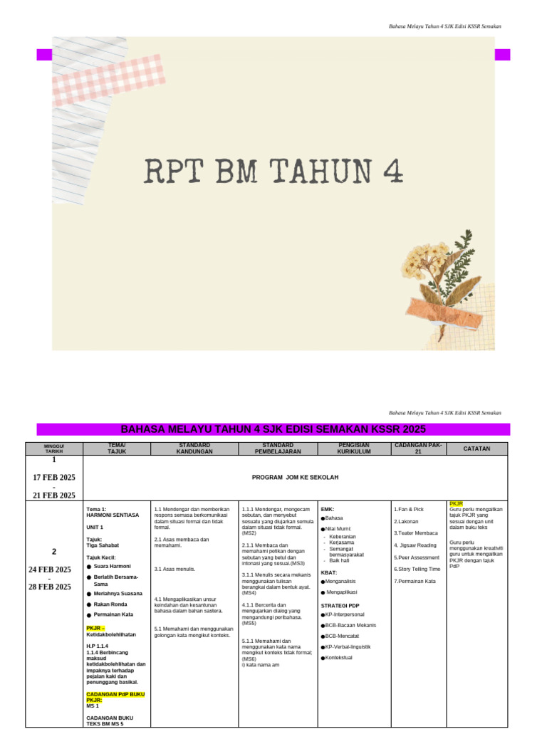 RPT BM THN 4 | PDF
