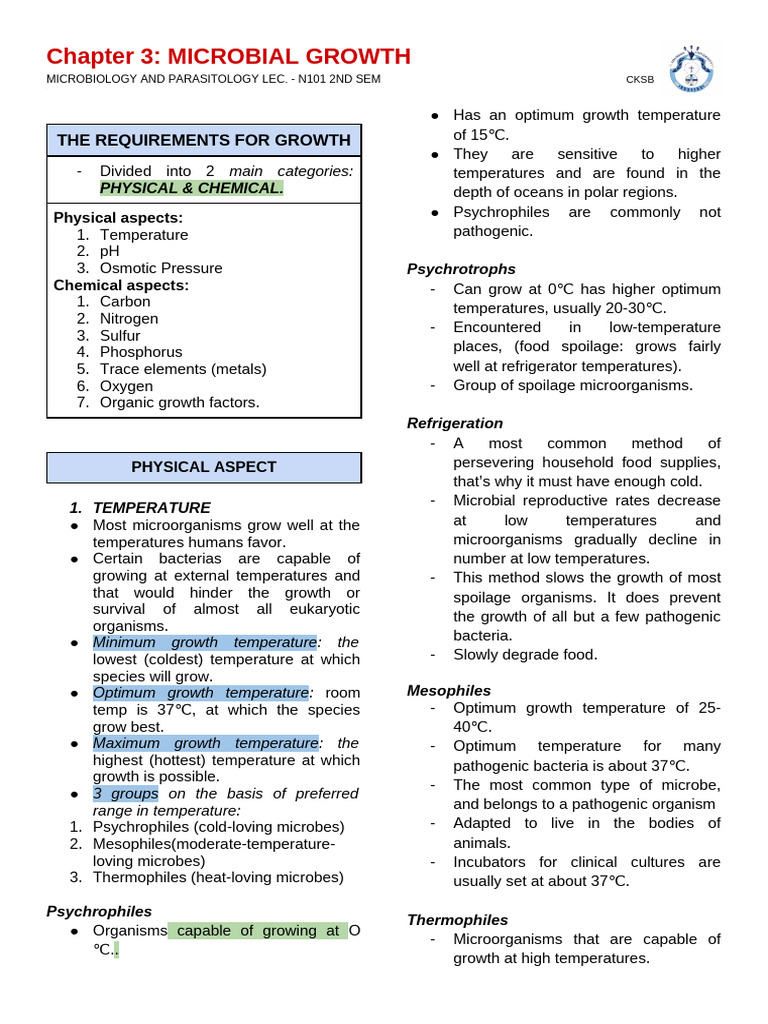 Factors Influencing Microbial Growth | PDF | Bacteria | Microorganism