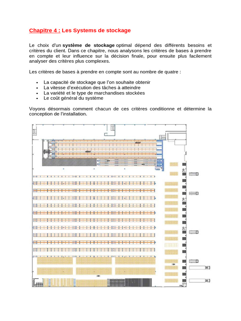 Chapitre 4 Les Solutions Ou Les Systemes de Stockages | PDF | Entrepôt