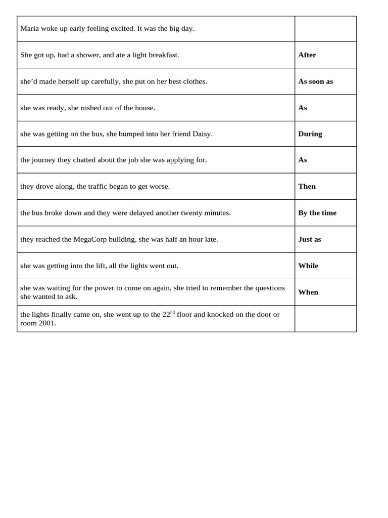 Time Linkers in Story About Mary Activities Promoting Classroom ...