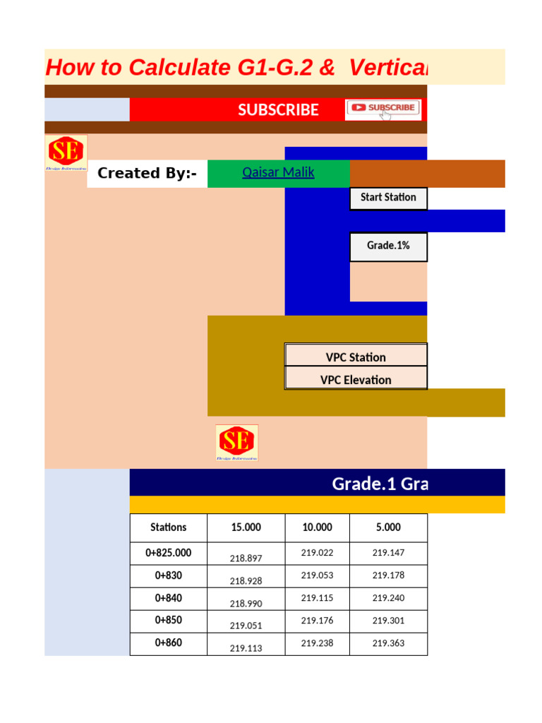 How To Calculate Grade1 G.2 Vertical Curve Elevations & Create Cross ...