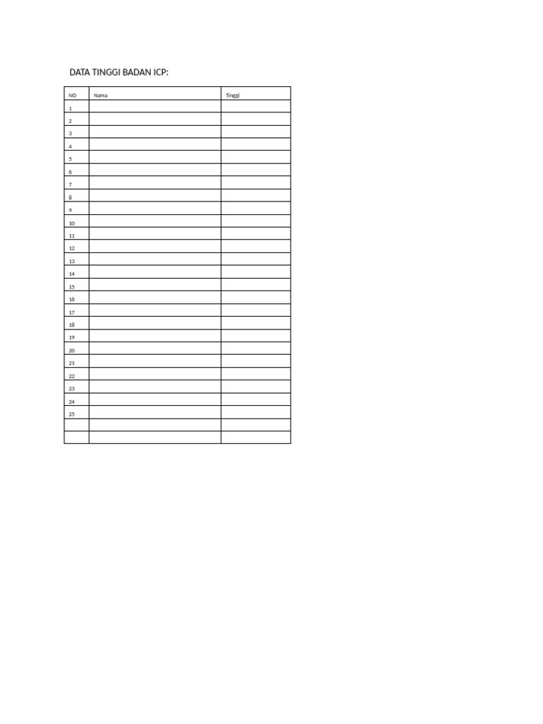 Data Tinggi Badan Icp | PDF