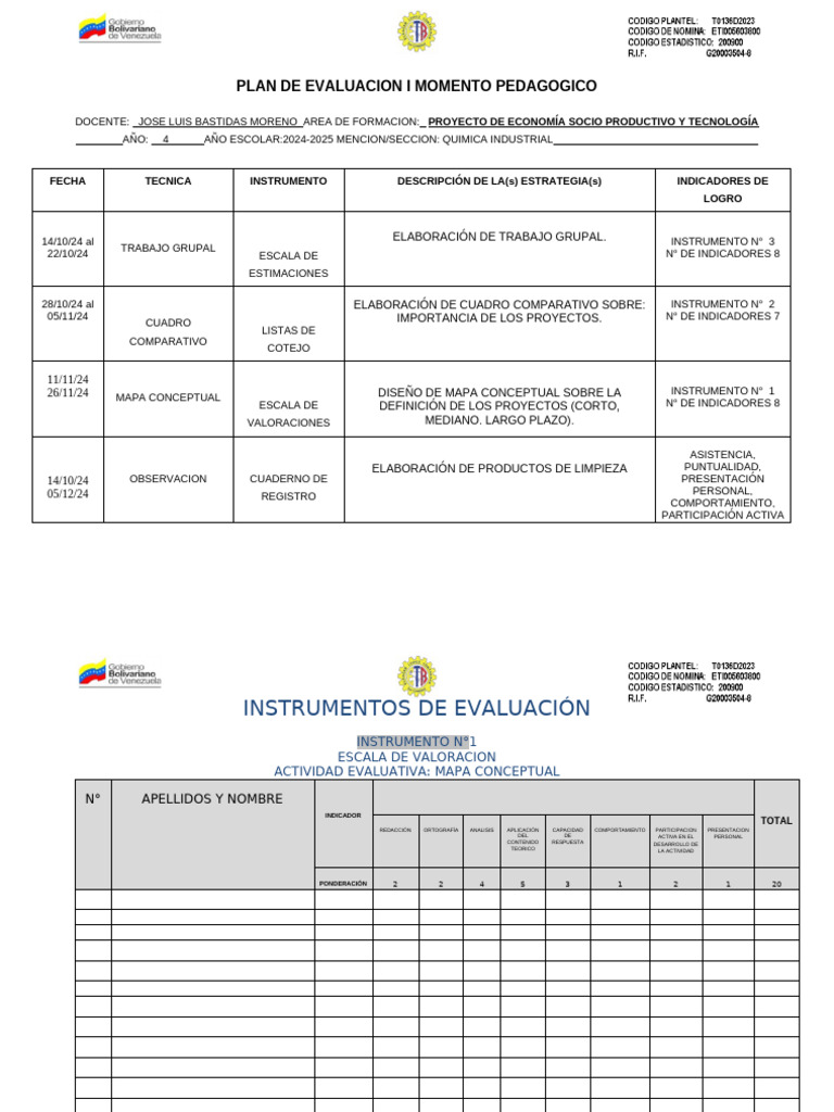 Plan de Evaluacion I Lapso Upetai 4 Año Quimica 2024-2025 | PDF | Evaluación