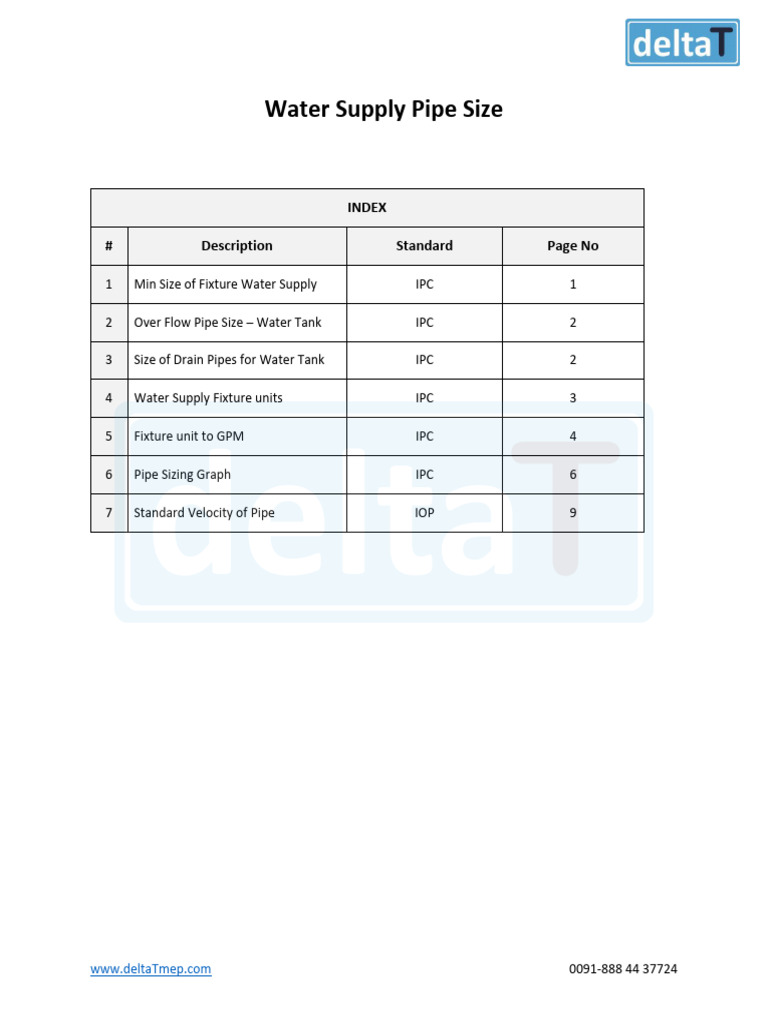 Plumbing - Water Supply Pipe Sizing | PDF | Tap (Valve) | Water Heating