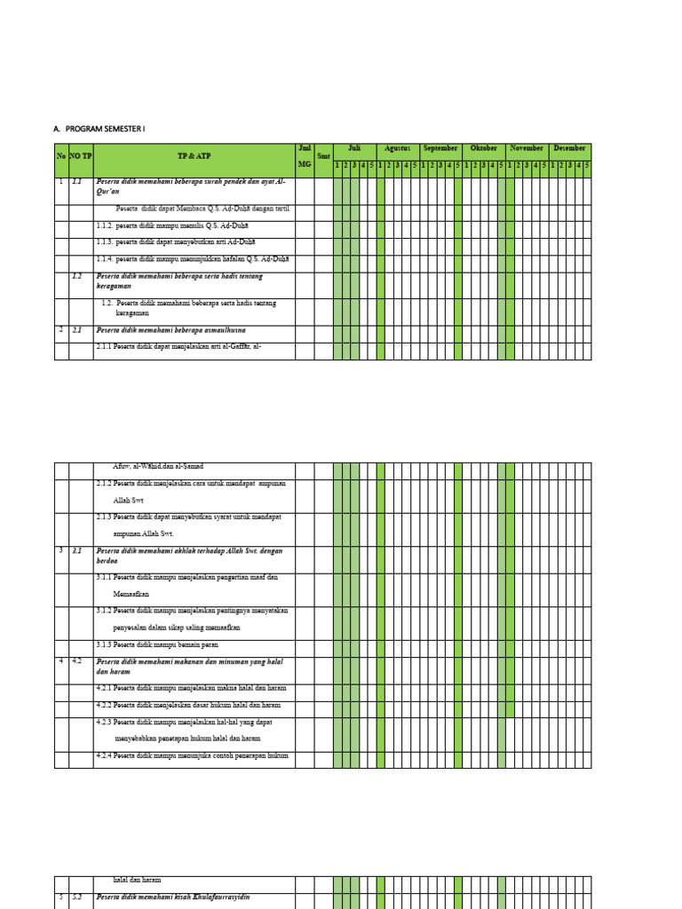 Prosem Kelas 6 Semester 1 2024-2025 | PDF