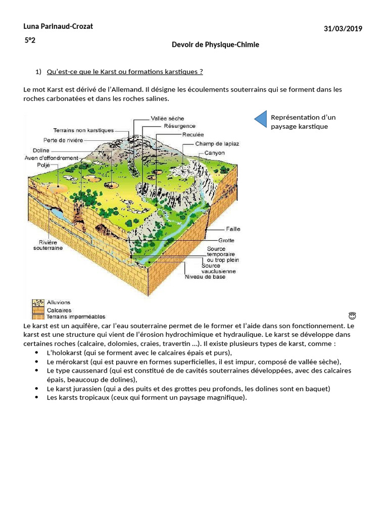 devoir_karst | PDF | Calcaire | Géographie physique