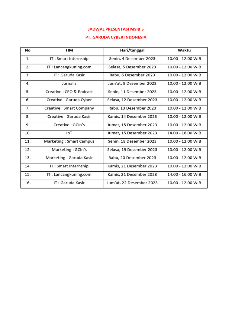 Jadwal Presentasi Msib 5 | PDF