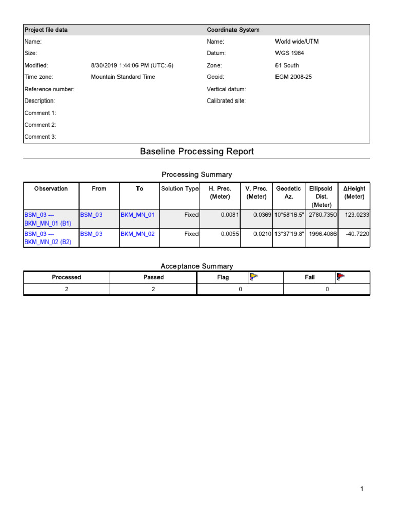 Baseline Processing Report (MN 01 and 02) | PDF | Geodesy ...