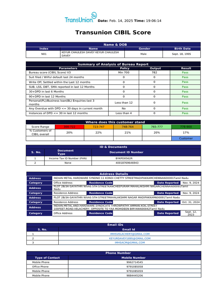 7075f2aa-ffb1-44fc-85d1-44405a5a423e | PDF