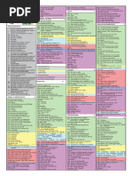 ICPC 2 Portuguese | PDF | Gravidez | Sistema linfático