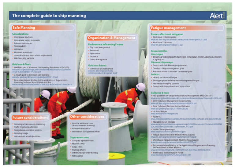 The Complete Guide To Ship Manning | PDF | Shipping | Water Transport
