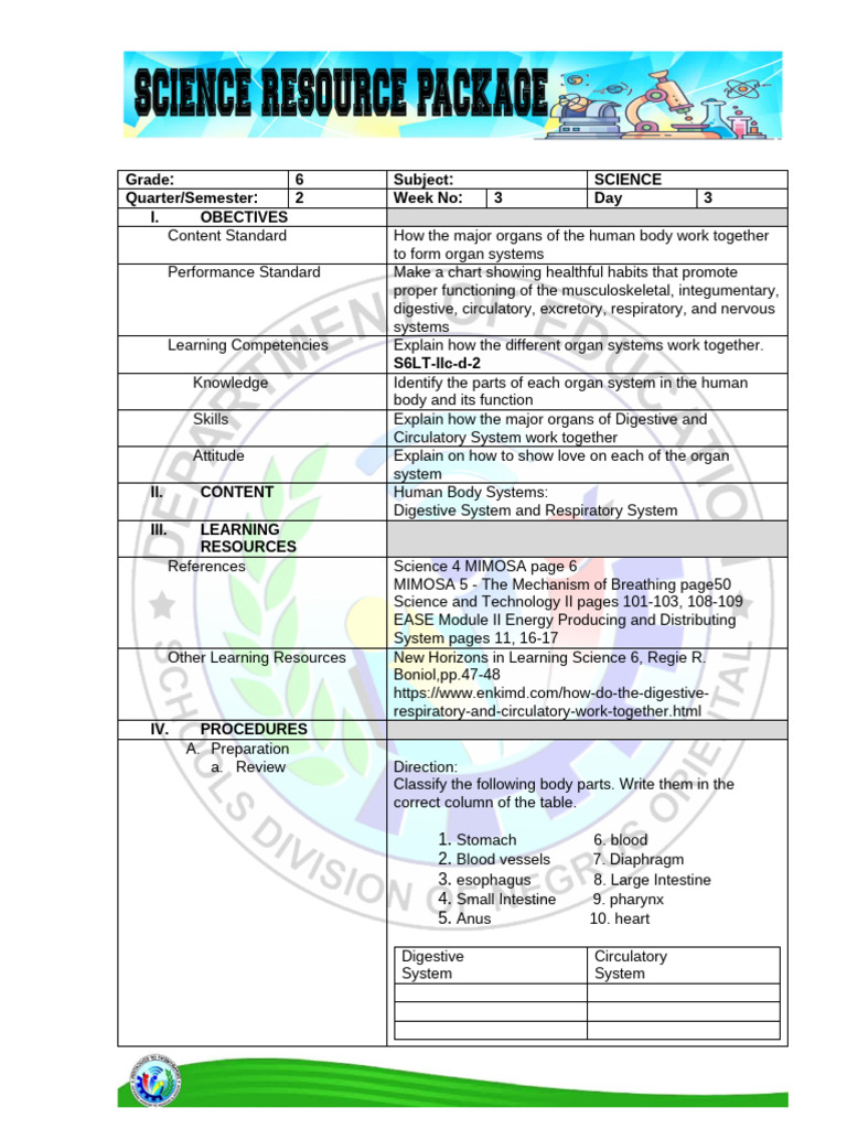 CONTEXTUALIZED DLP Science 6 Q2 W3 D3 | PDF | Digestion | Human Body