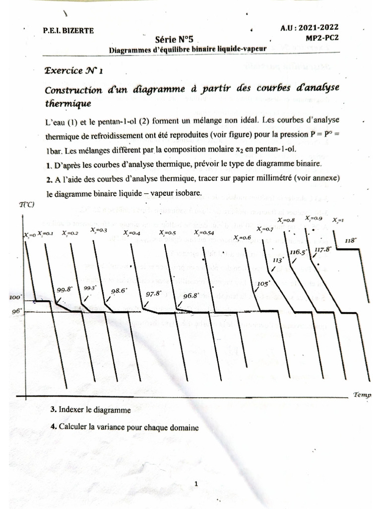 Série 5 - Liq Vapeur Série Ipeib | PDF