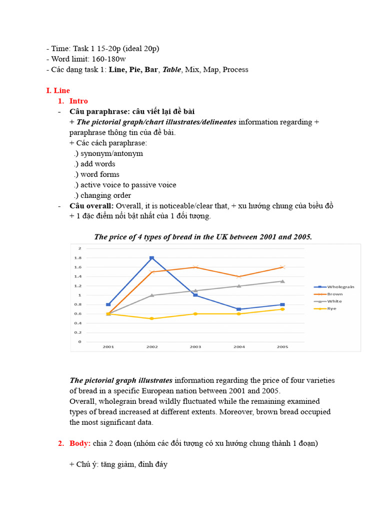 Writing B1 - Line O2 27-10 | PDF