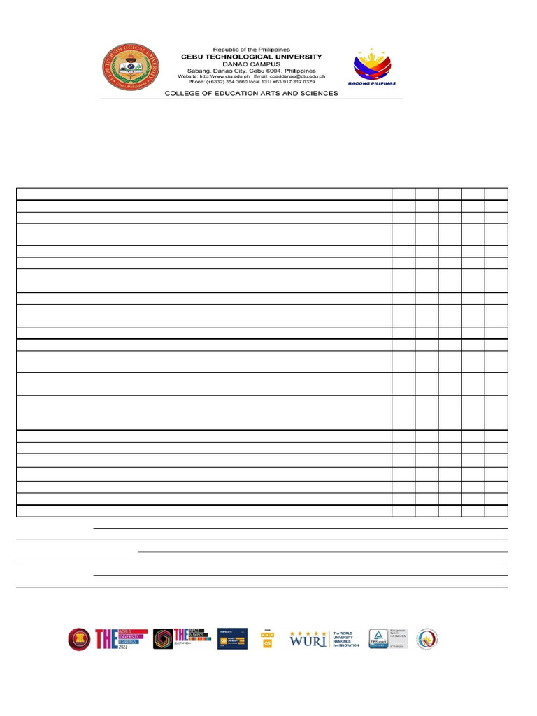Class Observation Evaluation Form | PDF | Teachers | Classroom Management