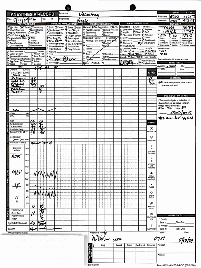 Anesthesia IntraOp | PDF