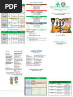 BSP-GSP Emcee Script | PDF | Scouting