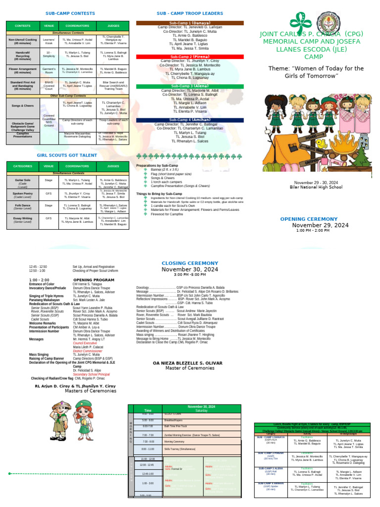 FINAL GSP PROGRAM BilarNHS Joint CPG and JLE CAMP | PDF