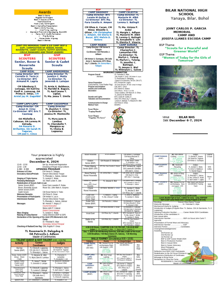 BSP GSP Program SY 2024 25 | PDF | Scouting | Youth Movements