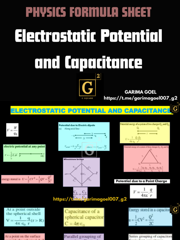 Electrostatic Potential and Capacitance Formula Sheet by Garima Mam | PDF