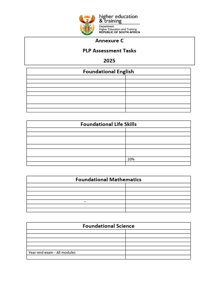 2025 PLP Assessment Guide | PDF | Qualifications | Educational Stages