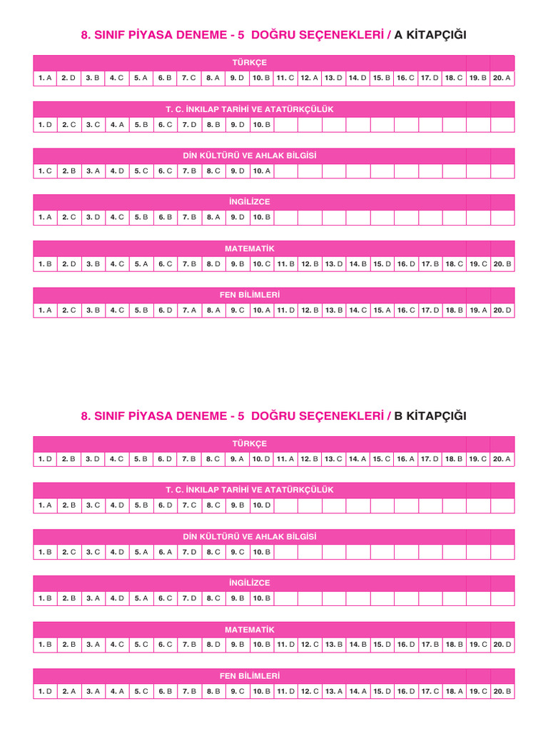8 Pys 24 05 Ca | PDF