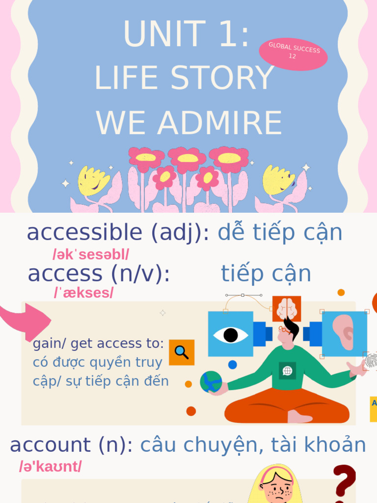 Unit 1 Life Story We Admire | PDF