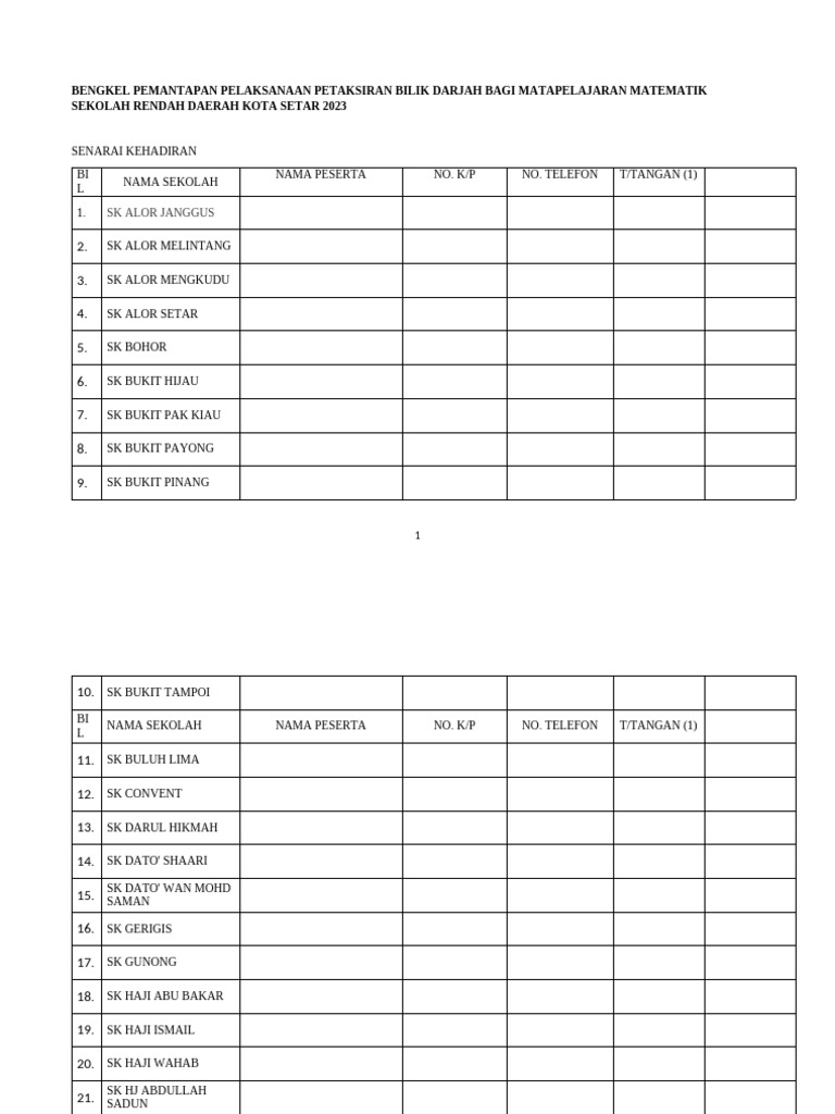 Borang Kehadiran | PDF
