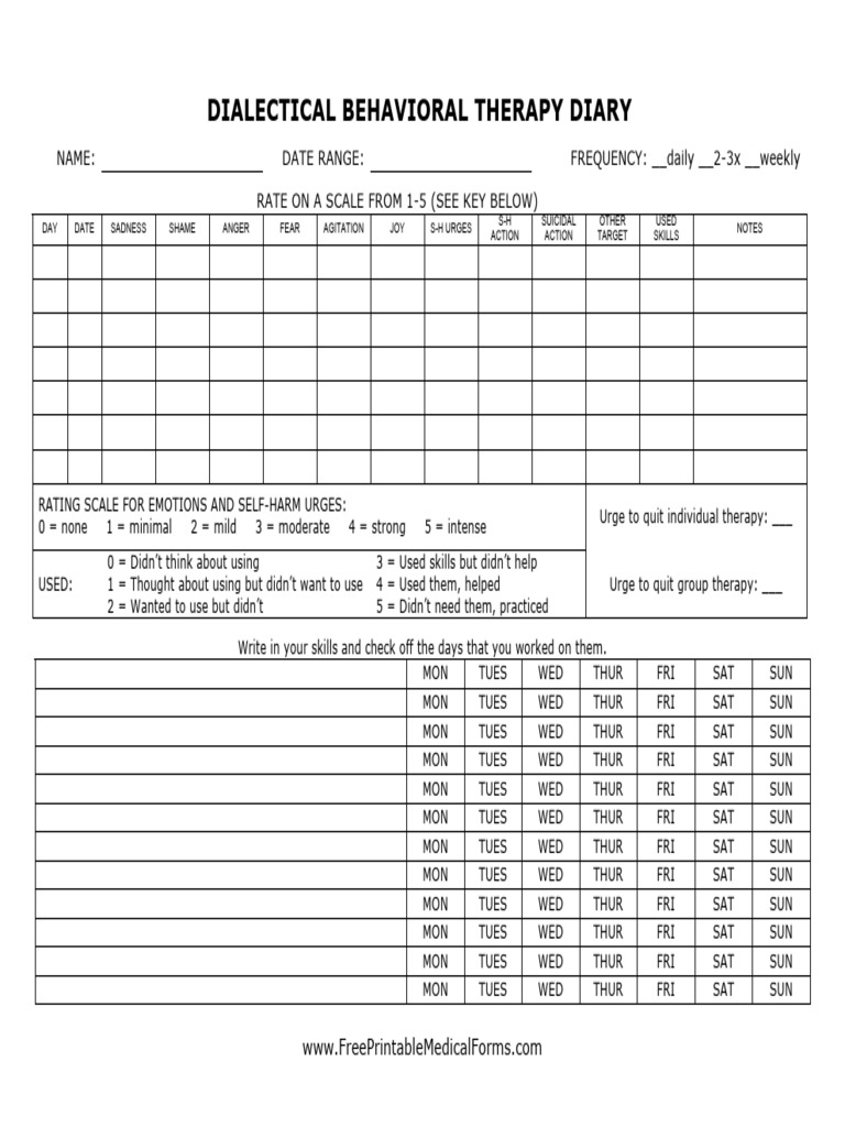 DBT Diary Card Template Printable | PDF | Abnormal Psychology ...