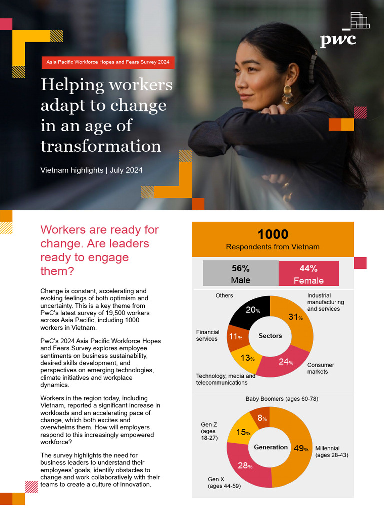 PwC Workforce Hopes & Fears 2024 - VN highlights (EN) | PDF | Employment | Climate Change