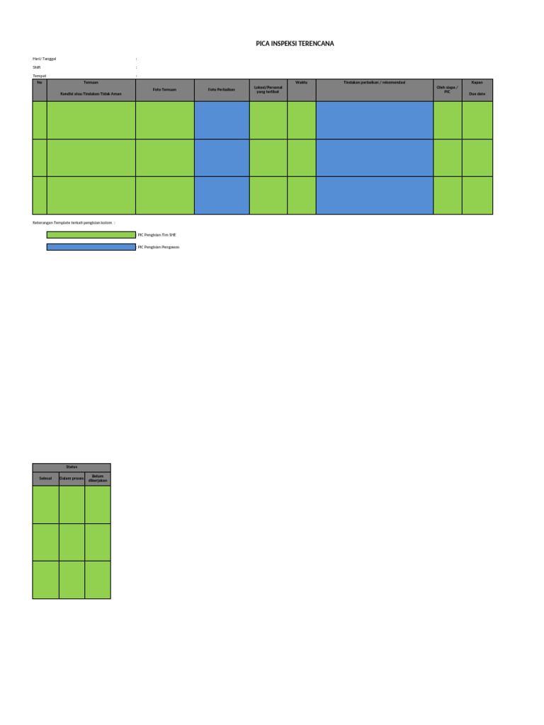 Template PICA Inspeksi | PDF