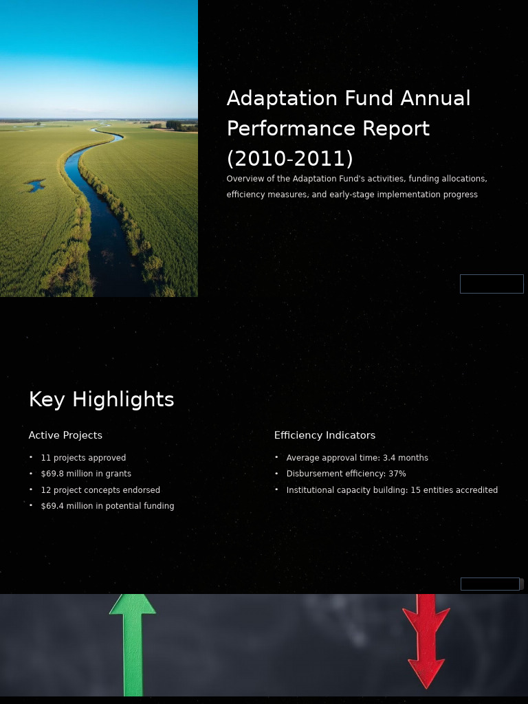 Adaptation Fund Annual Performance Report 2010 2011 (2) | PDF
