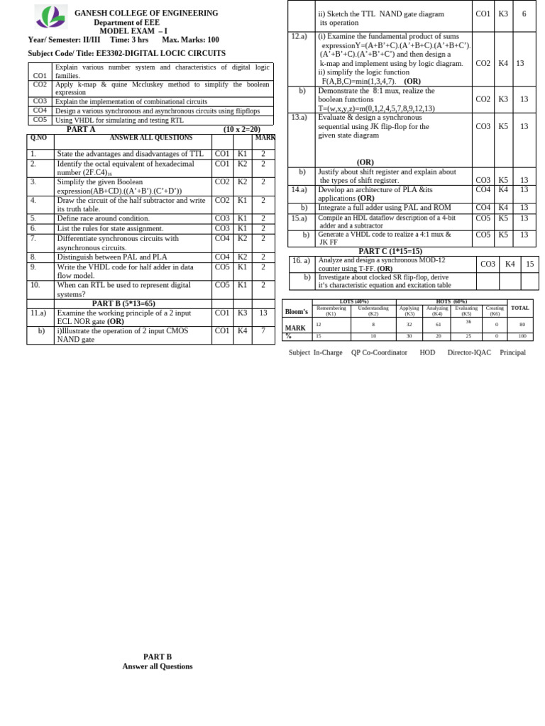 DLC MODEL EXAM UPDATED_084524 | PDF | Vhdl | Computer Programming