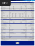 Standard Chartered Bank Tariff Guide 2025 | PDF | Overdraft | Banks