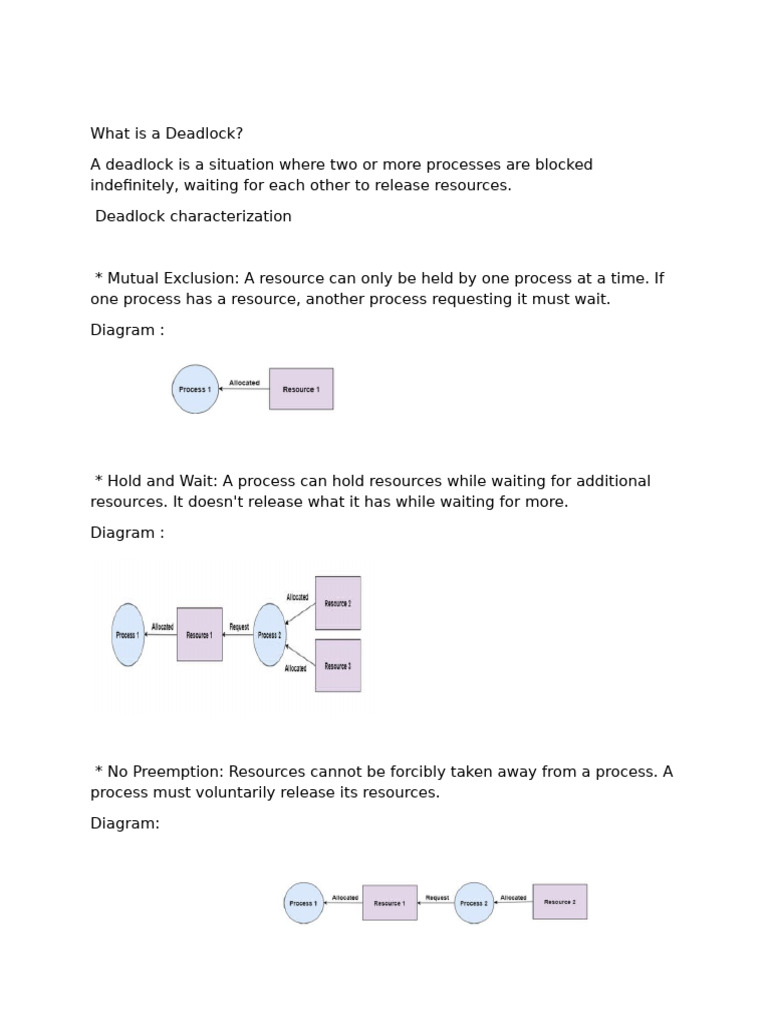 Deadlock Characterization | PDF